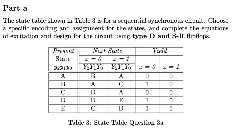 Solved Part a The state table shown in Table 3 is for a | Chegg.com