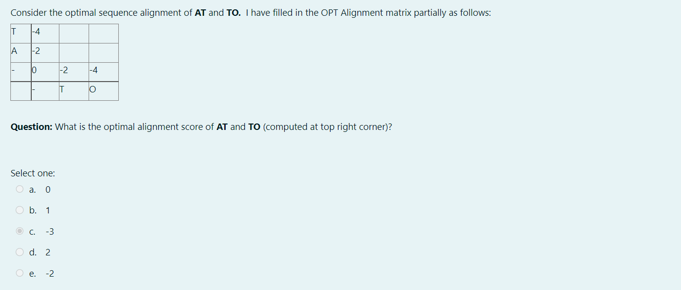 Solved Question: What is the optimal alignment score of AT | Chegg.com
