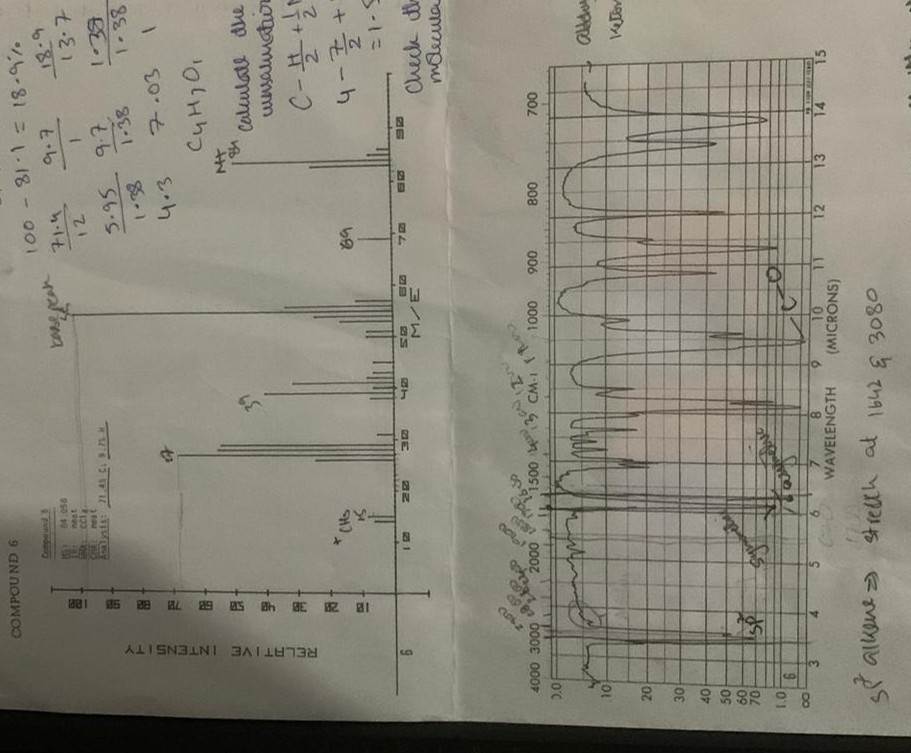Solved All possible structures of C5H8O1 | Chegg.com