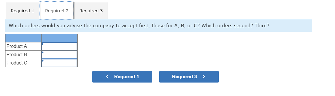 Solved Benoit Company produces three products-A, B, and C. | Chegg.com