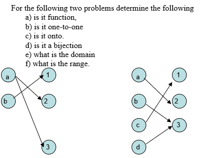 Solved For The Following Two Problems Determine The