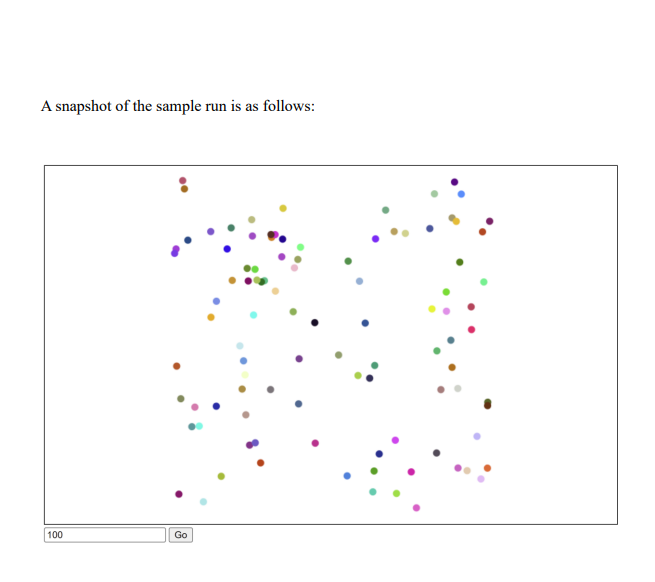 Solved In this lab, you will create an animation that | Chegg.com