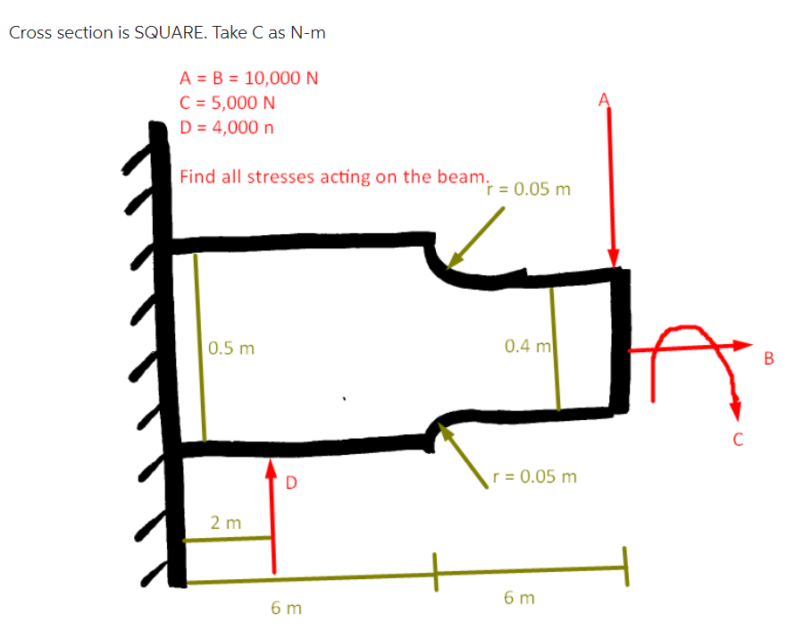 Cross section is SQUARE. Take C as N−m | Chegg.com
