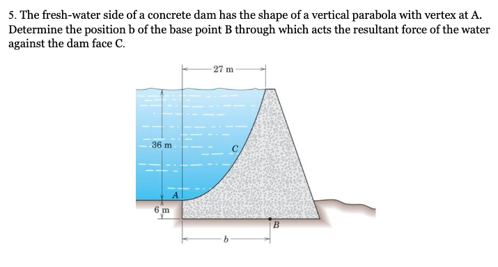 Solved 5. The fresh-water side of a concrete dam has the | Chegg.com