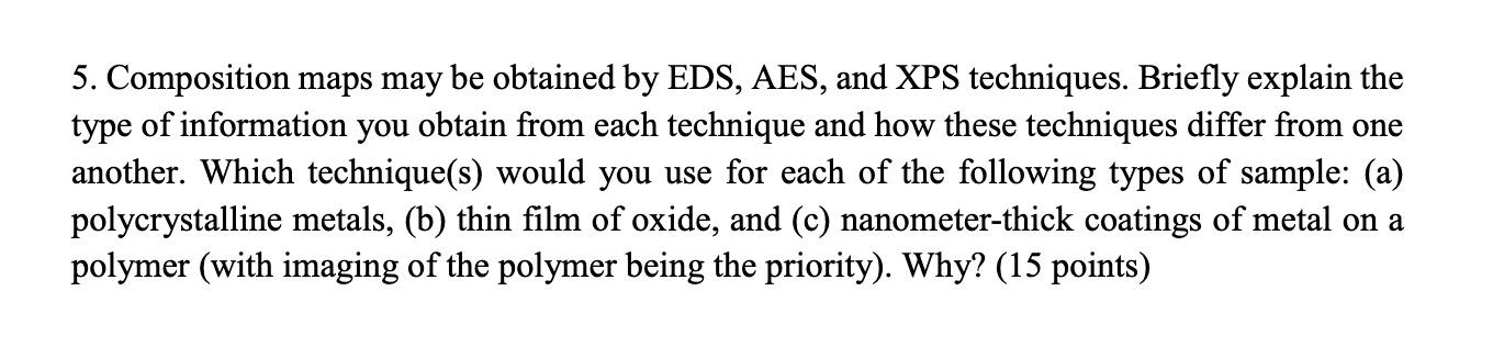 Solved 5. Composition maps may be obtained by EDS, AES, and | Chegg.com