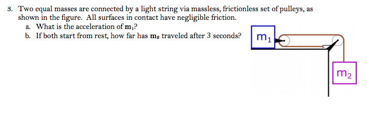 Solved 3. Two equal masses are connected by a light string | Chegg.com