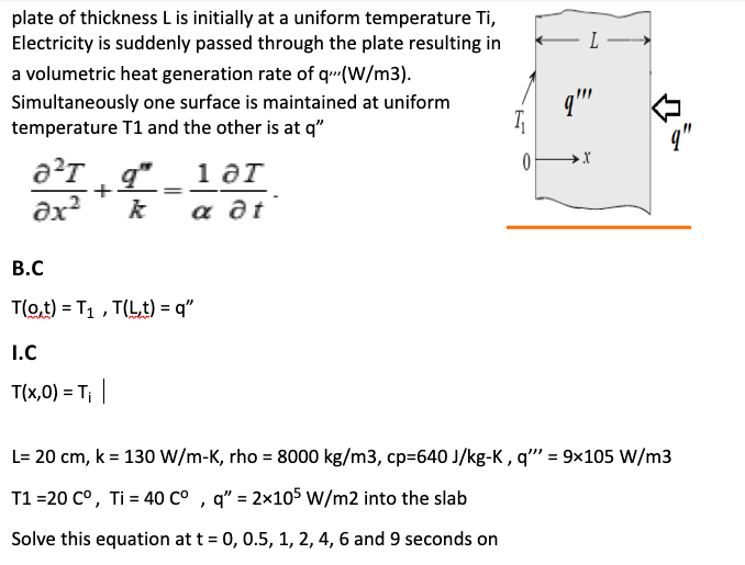 Solved plate of thickness L is initially at a uniform | Chegg.com