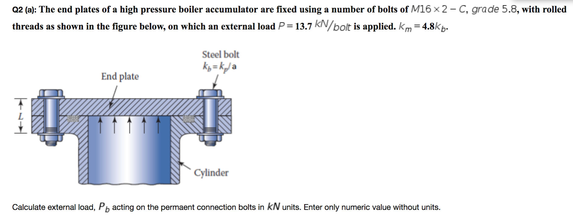 Solved Q2 (a): The end plates of a high pressure boiler | Chegg.com