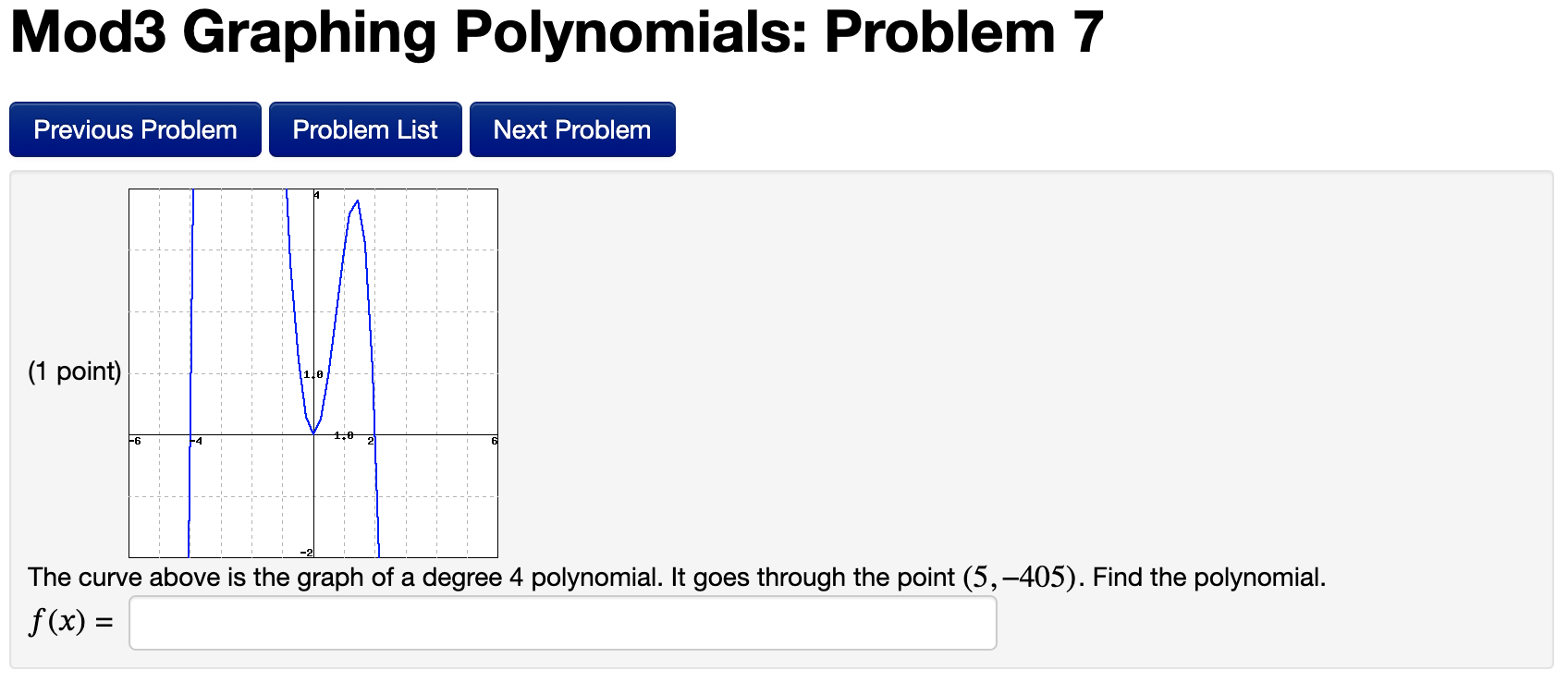 Solved 7. The curve above is the graph of a degree 4 | Chegg.com