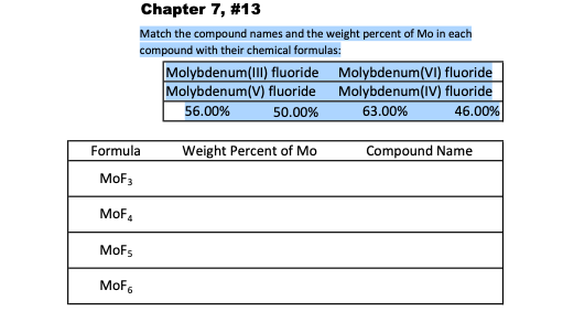 Solved Chapter 7, #13 Match the compound names and the | Chegg.com