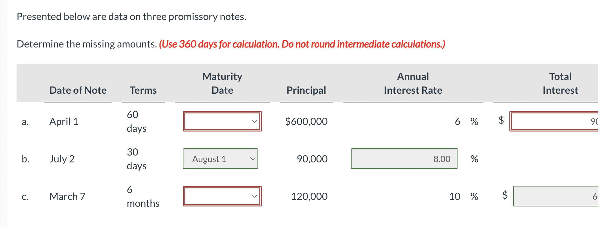 Solved Presented below are data on three promissory notes. | Chegg.com
