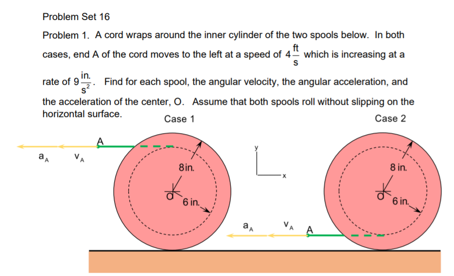 Solved Problem Set 16 Problem 1. A cord wraps around the | Chegg.com