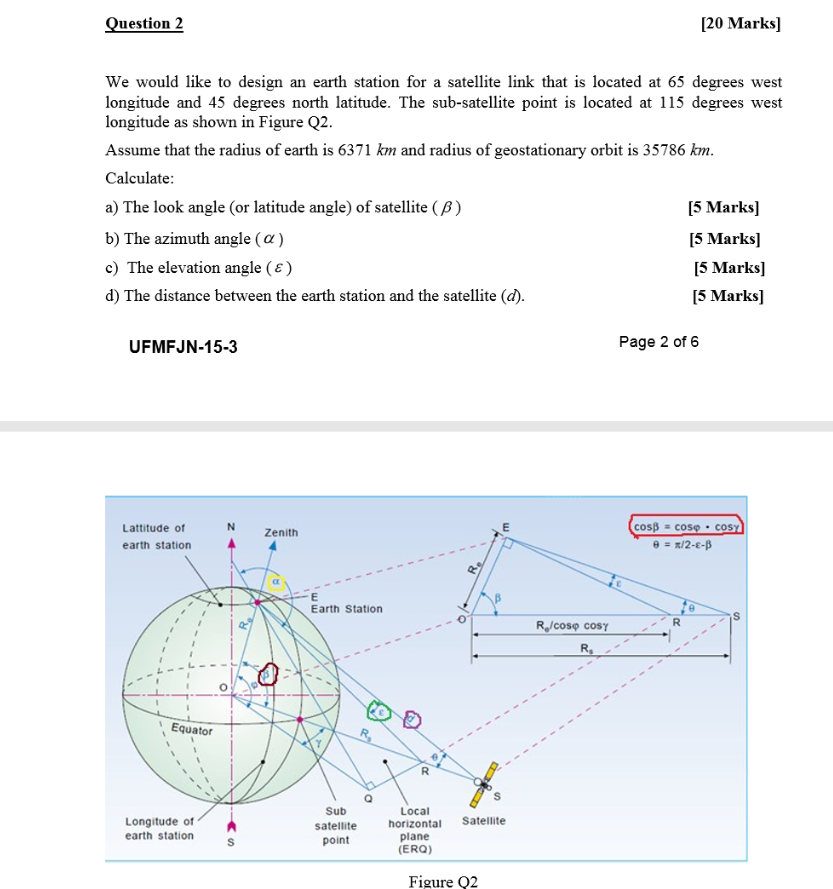 Question 2 [20 Marks] We would like to design an | Chegg.com