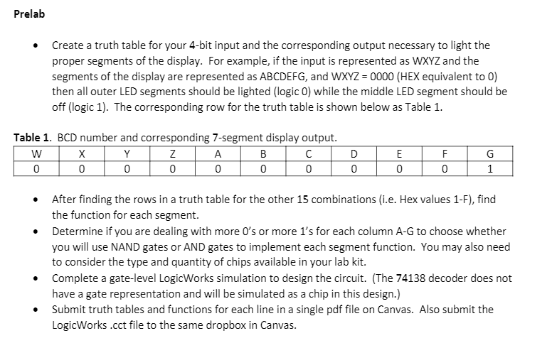 Prelab Create a truth table for your 4-bit input and | Chegg.com