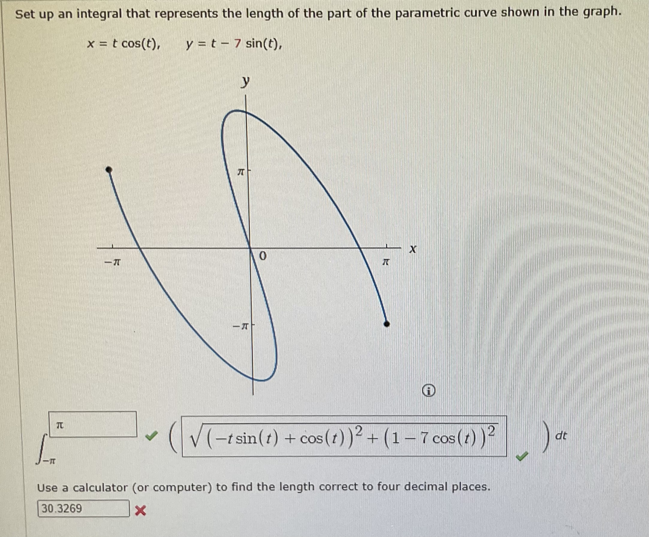 Solved Set up an integral that represents the length of the | Chegg.com
