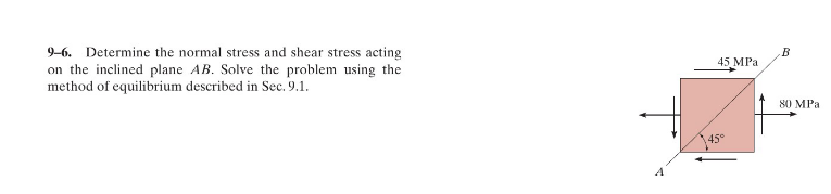 Solved 9-6. Determine the normal stress and shear stress | Chegg.com