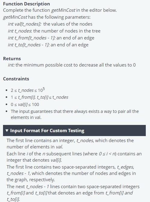 Solved A tree can be represented as an unweighted undirected | Chegg.com