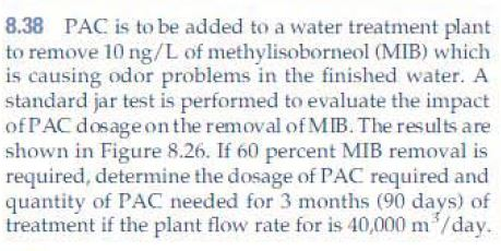 Solved PAC is to be added to a water treatment plant to | Chegg.com