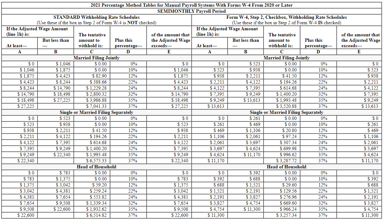 Solved Saleh is married (spouse does not work), claims two | Chegg.com
