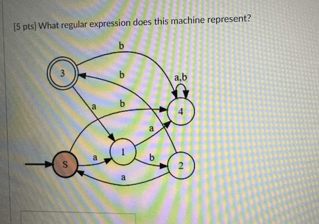 [5 pts] What regular expression does this machine | Chegg.com
