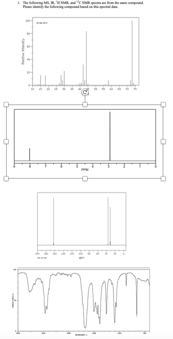 Solved 1. The following MS, IR, 'H NMR, and C NMR spectra | Chegg.com