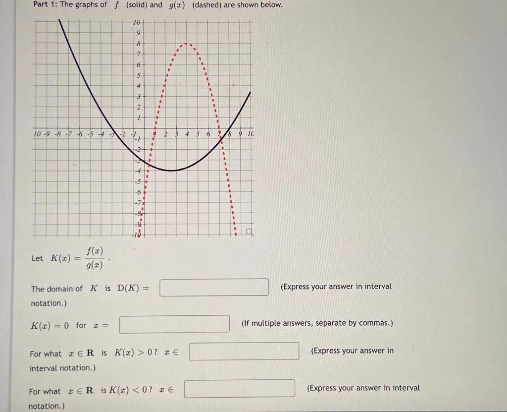 Solved Part 1: The graphs of f(solid) and g(x) (dashed) are | Chegg.com