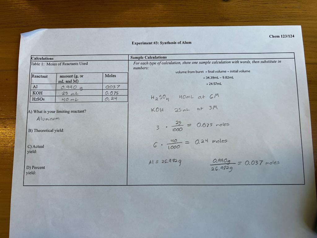 Experiment \#3: Synthesis of Alum | Chegg.com