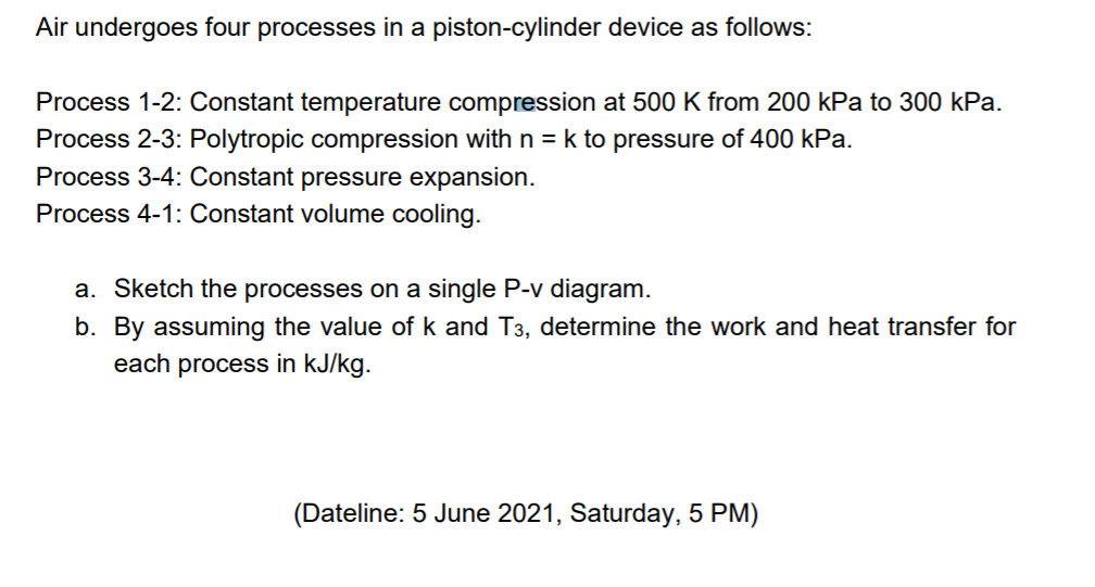 Solved Air undergoes four processes in a piston-cylinder | Chegg.com