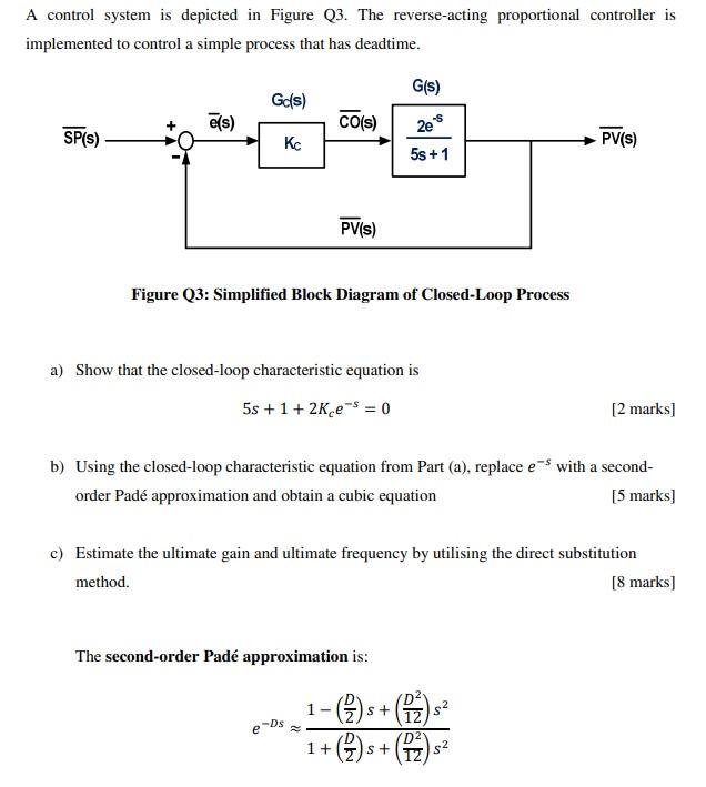 Solved A control system is depicted in Figure Q3. The | Chegg.com