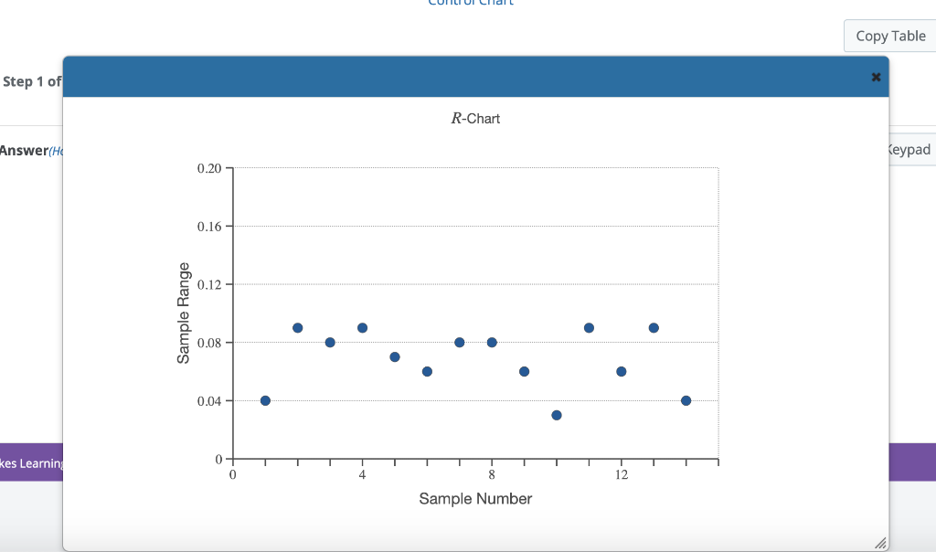 Question 8 of 13 Step 1 of 7 01:59:08 Carson | Chegg.com