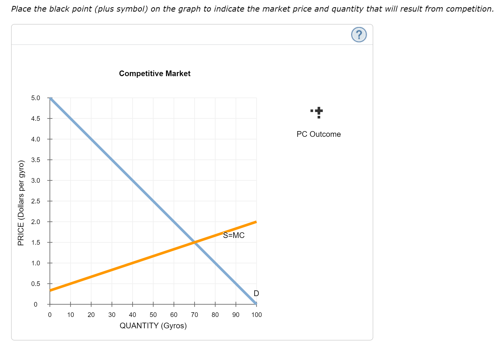 Solved Now assume that one of the gyro vendors successfully | Chegg.com