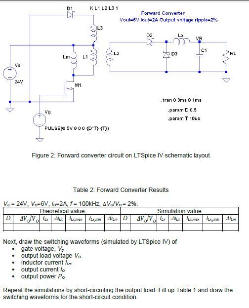 Solved Part B: Forward Converter Repeat your experiment to | Chegg.com