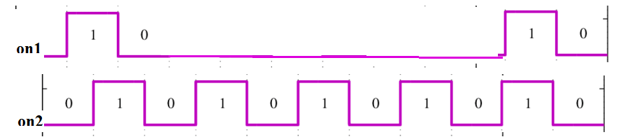 A- Using Grafcet language program this process: A | Chegg.com