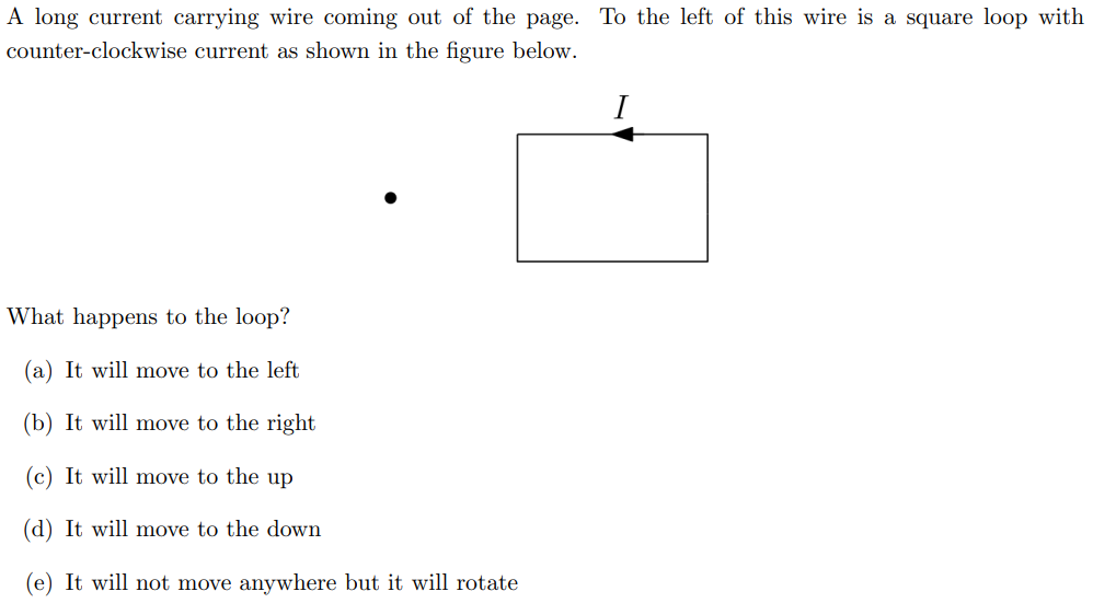 Solved A long current carrying wire coming out of the page. | Chegg.com