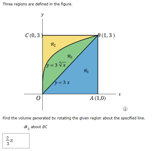 Solved Three regions are defined in the figure. The x y | Chegg.com