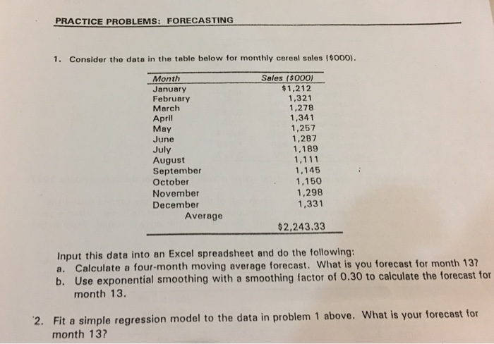 Solved PRACTICE PROBLEMS: FORECASTING 1. Consider the data | Chegg.com
