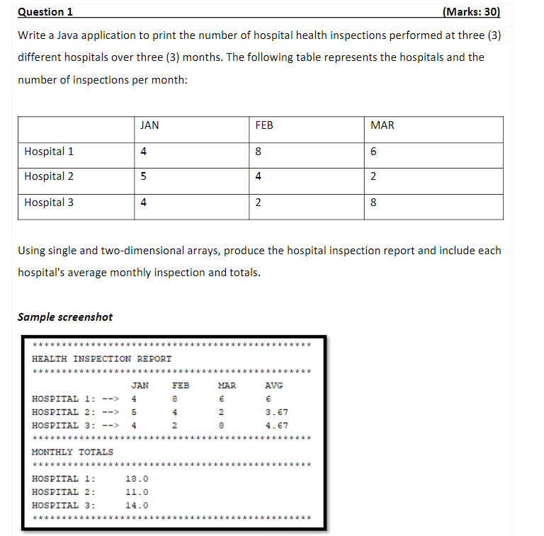 Solved Write a Java application to print the number of | Chegg.com