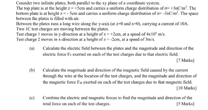 Solved Consider two infinite plates, both parallel to the xy | Chegg.com