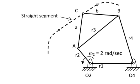 Choose a Crank-Rocker 4-bar mechanism and investigate | Chegg.com