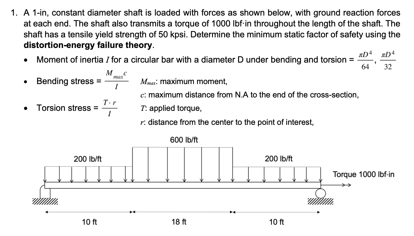Solved 1. A 1-in, constant diameter shaft is loaded with | Chegg.com