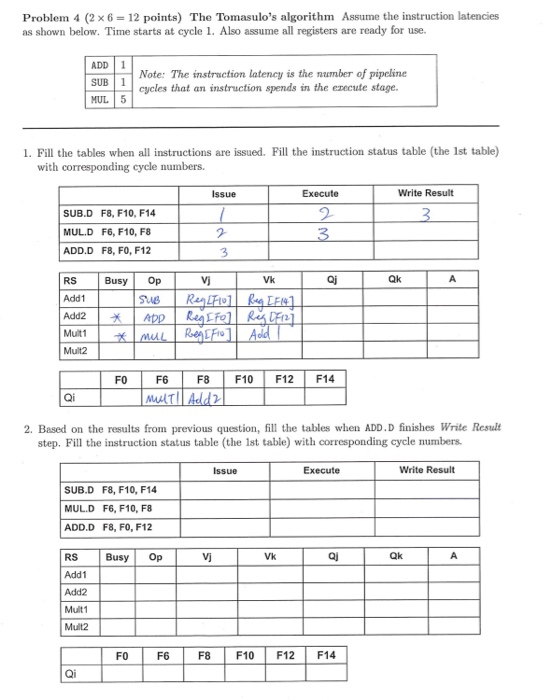 Problem 4 (2 x 6 = 12 points) The Tomasulo's | Chegg.com