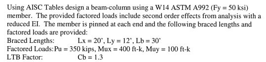 Solved Using AISC Tables design a beam-column using a W 14 | Chegg.com