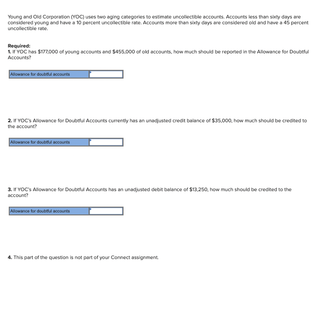 Solved Young and Old Corporation (YOC) uses two aging | Chegg.com