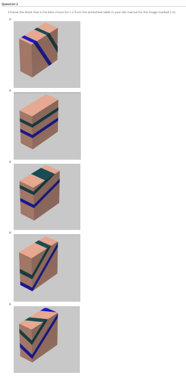 Solved Name Worksheet. Use the Interactive Geologic Blocks | Chegg.com