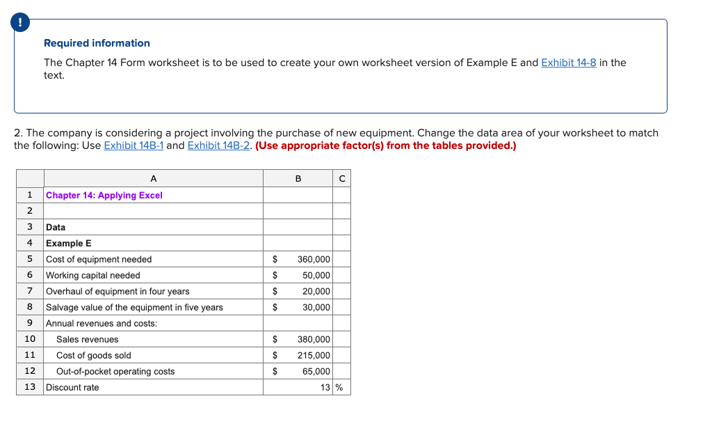 Solved Required information The Chapter 14 Form worksheet is | Chegg.com