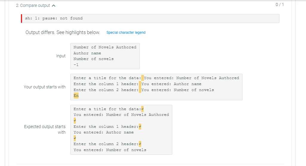 Solved 9.9 LAB*: Program: Data visualization NEW (1) Prompt | Chegg.com