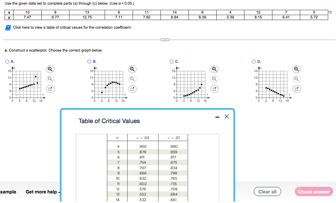 Solved Use The Given Data Set To Complete Parts A Through