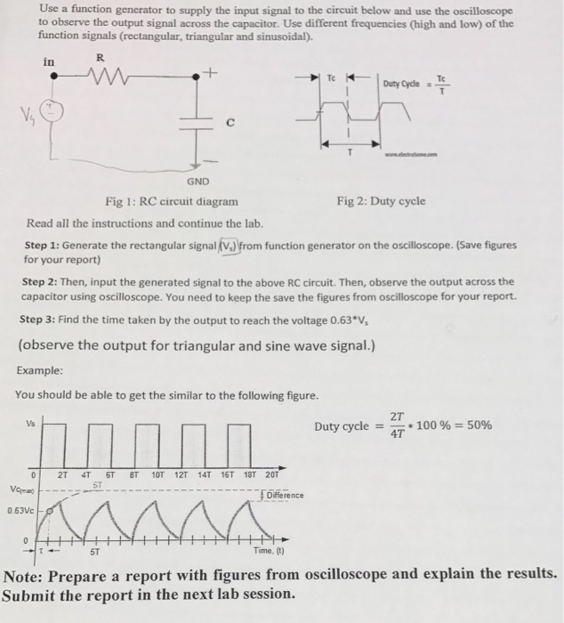Solved Use a function generator to supply the input signal | Chegg.com