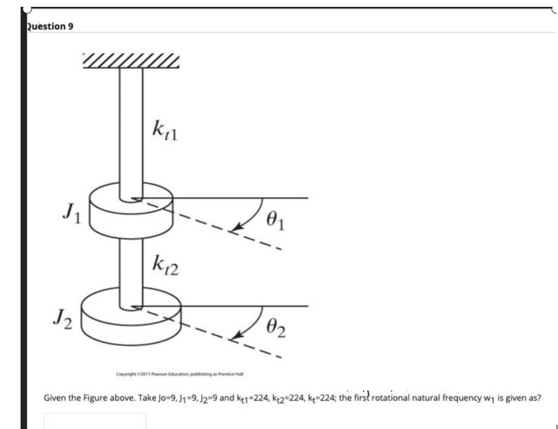Solved Given the Figure above. Take jo=9, J1=9,J2=9 and | Chegg.com