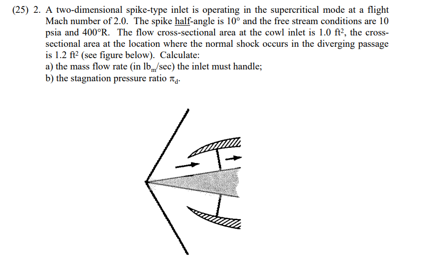 Solved 25) 2. A two-dimensional spike-type inlet is | Chegg.com